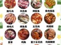 烧烤用什么调料_烧烤调料怎么搭配