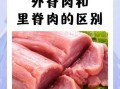 里脊肉是哪个部位的肉_里脊肉为什么嫩