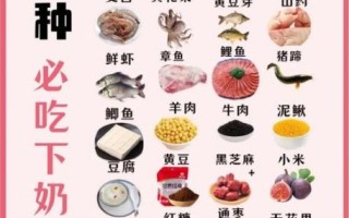 下奶的食物有哪些_吃什么能快速增加母乳