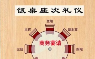 西餐餐具摆放顺序_中餐座次安排规则 西餐餐具摆放顺序_中餐座次安排规则