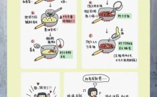 火锅底料怎么炒才香_家庭版火锅底料做法