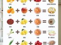 小孩感冒咳嗽吃什么好_止咳食疗偏方