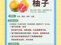 吃柚子有什么好处_柚子功效与作用