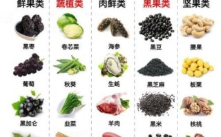 肾阴虚吃什么好_肾阴虚吃什么食物调理