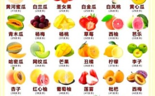 低热量水果有哪些_低糖低卡水果排行榜