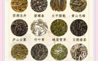 茶叶分类有哪些_六大茶类代表茶