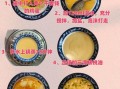 鸡蛋糕蒸多久_鸡蛋糕蒸几分钟才熟