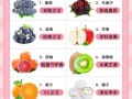 孕中期吃什么水果好_孕妇水果推荐