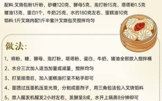 广式叉烧包用什么面粉_低筋面粉还是中筋面粉