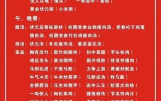 高考菜单吉祥菜名有哪些_高考吉祥菜名怎么取