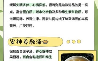 银耳莲子百合红枣枸杞汤的做法_怎么炖出胶质