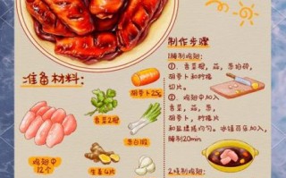 可乐鸡翅剩下的汤汁怎么办_二次利用妙招