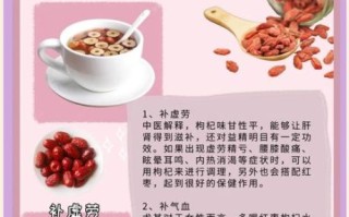 红枣枸杞茶怎么做_红枣枸杞茶的功效与禁忌