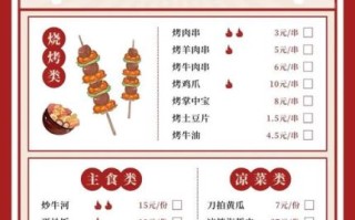 烧烤店菜谱推荐_哪些菜品必点