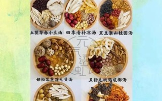 补肾去湿健脾汤配方_适合哪些人喝