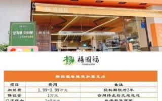 杨国福麻辣烫加盟热线_杨国福麻辣烫加盟电话是多少