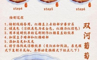 凉糕怎么做_凉糕为什么不成形