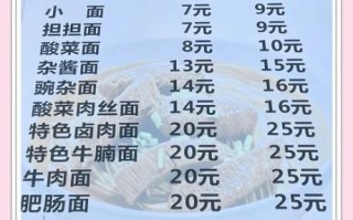 重庆小面多少钱一碗_重庆小面价格表2024