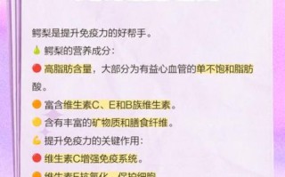 鳄梨油过敏症状_鳄梨油会导致腹泻吗