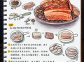 梅干菜扣肉怎么做_梅干菜扣肉正宗做法