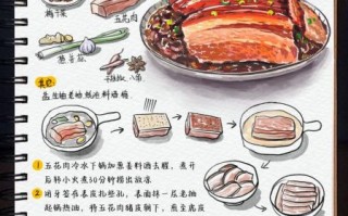 梅干菜扣肉怎么做_梅干菜扣肉正宗做法