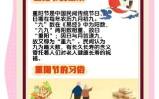 重阳节起源是什么_重阳节为什么要登高