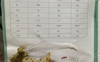 东菱面包机做面包配方_东菱面包机做面包配方怎么做