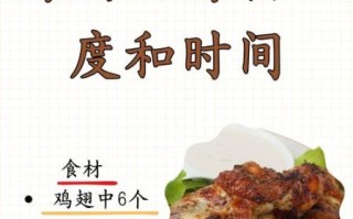 烤鸡翅怎么腌制才入味_烤箱温度时间多少合适