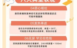 肾结石的早期症状_如何判断自己有肾结石