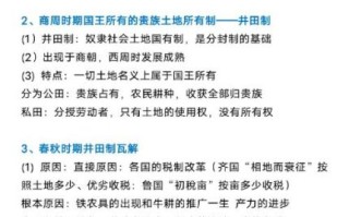 土司制度是哪个朝代建立的_土司制度起源朝代