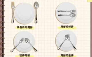 西餐刀叉左右手怎么用_刀叉摆放顺序