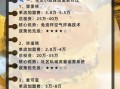 汉堡包加盟费多少钱_汉堡加盟条件有哪些