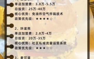 汉堡包加盟费多少钱_汉堡加盟条件有哪些