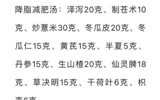 中药瘦身汤配方有哪些_真的有用吗
