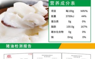 食用猪油哪个牌子好_如何挑选正宗食用猪油