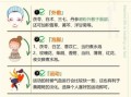 黄褐斑怎么去除_去黄褐斑的小偏方