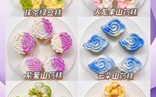 花样点心做法大全有图_新手也能一次成功