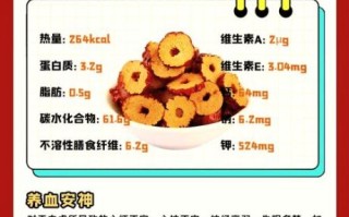 干红枣一天吃多少为宜_一天吃几颗最健康