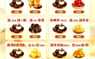 马蹄不能和什么一起吃_马蹄与哪些食物相克