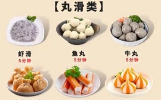 做火锅需要准备哪些菜_火锅配菜清单大全