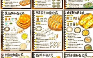 自己做拉面怎么和面_拉面和面比例是多少