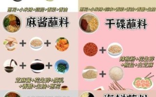 重庆火锅蘸料怎么调_重庆火锅蘸料有哪些