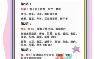 孕晚期一日三餐吃什么_孕晚期营养食谱表