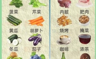 血压低吃什么食物好_低血压饮食调理方法