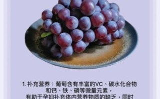 孕妇吃什么水果补钙_孕期补钙水果推荐