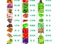 蔬菜大全图片和名字_常见蔬菜种类有哪些