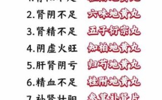 补肾丸的功效与作用_补肾丸有副作用吗