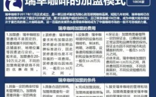 瑞幸咖啡怎么加盟_加盟条件费用