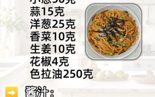 葱油怎么做_葱油配方比例是多少