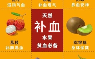 贫血吃什么补血最快_贫血必吃10种食物